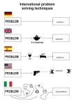 International Problem Solving Techniques | Englishman in Italy